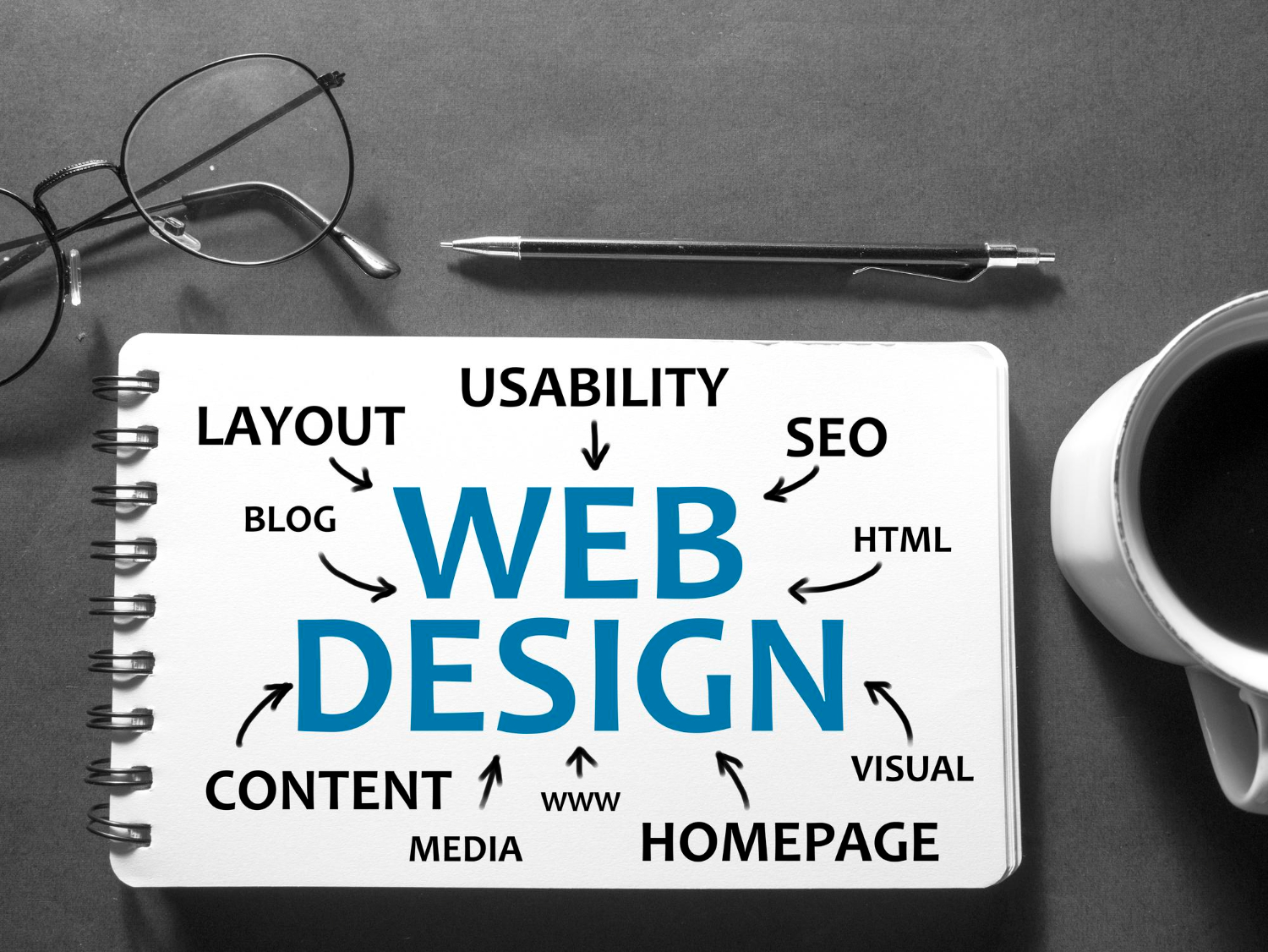 The Secret Behind Google’s Simple Yet Powerful Homepage Design